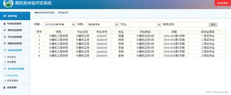 基于java的高校奖学金评定系统的设计与实现奖学金管理系统的关系模型设计 Csdn博客