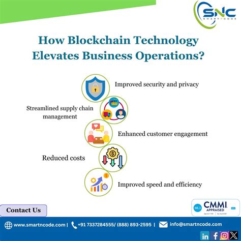 How Blockchain Technology Boosts Business Operations Smartncode