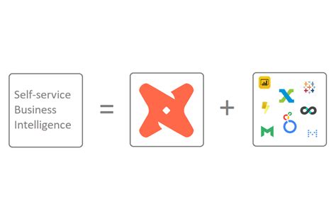 3 In Dimensional Modeling You Can Rebuild Dimension Tables Without