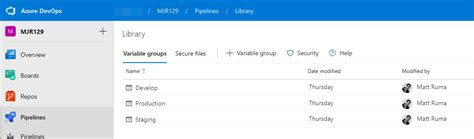 Adventures With Azure Devops Manual Validations Matt Ruma