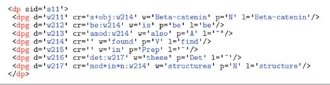 Re Xml Markup Example Of Bioinfer Dependency Parse Download