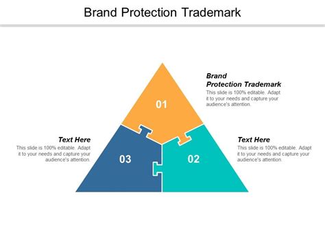 Brand Protection Trademark Ppt Powerpoint Presentation Show Objects Cpb
