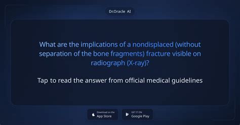What Are The Implications Of A Nondisplaced Without Separation Of The Bone Fragments Fracture