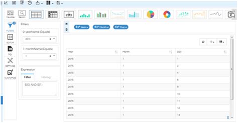 How To Implement Cascading Input Parameters Helical Insight