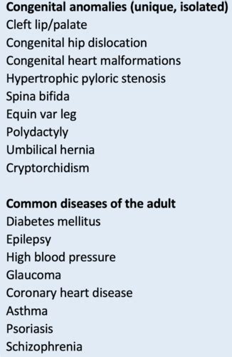 LS Polygenic Multifactorial Inheritance Karteikarten Quizlet