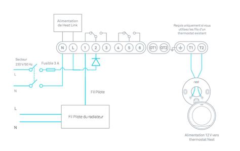 Clear And Concise Diagram For Wiring Nest Rd Generation Thermostat