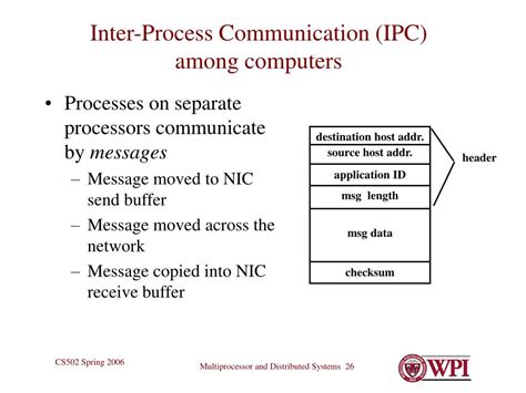 Ppt Multiprocessor Systems Powerpoint Presentation Free Download Id223002