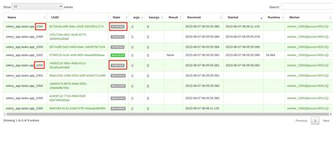 Python How Can Apptasks Not Start At The Same Time In Celery