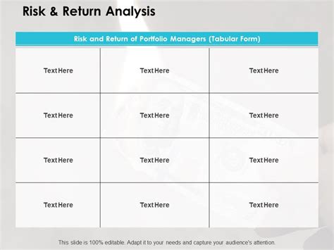 Risk And Return Analysis Ppt PowerPoint Presentation Ideas Grid