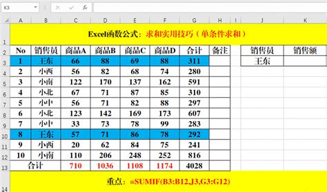 Excel Bim