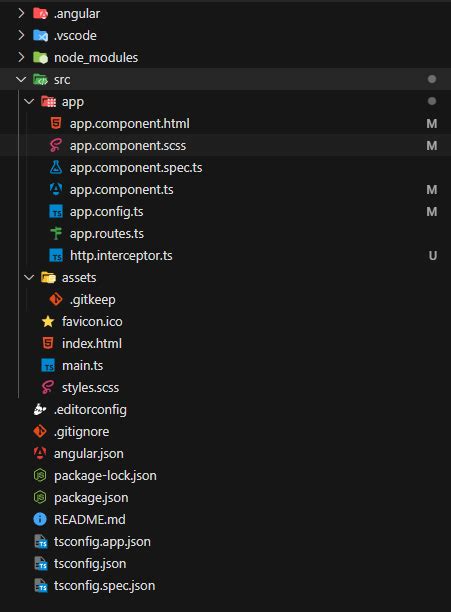 Interceptors In Angular Geeksforgeeks