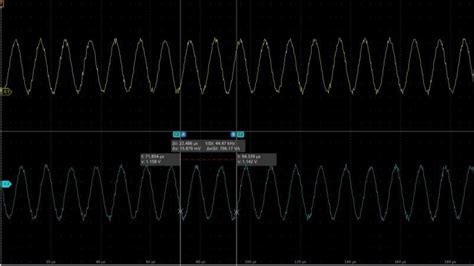 Sampling Signal Waveform Download Scientific Diagram