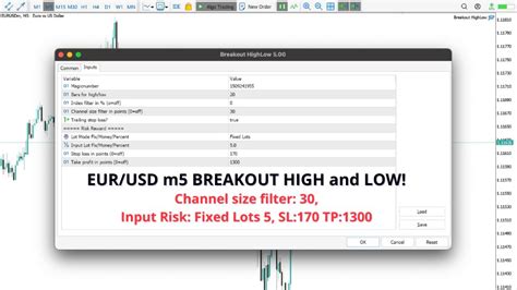 Download The Breakout Highlow Trading Robot Expert Advisor For