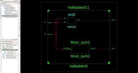100daysofrtl Verilog Vlsidesign Vlsi Xilinx Simulation Synthesis Zaheer Sheik
