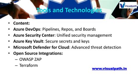 Ppt Azure Devsecops Training Azure Devops Certification Course