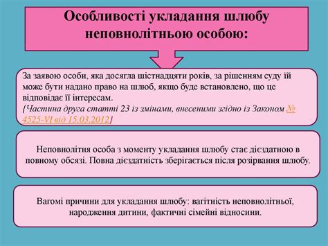 Шлюб Online Presentation