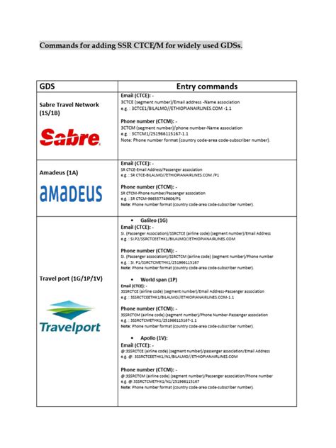 ssr entry for gdss pdf computing systems engineering