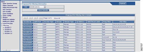 Cisco RF Gateway 10 GUI User Guide Cisco