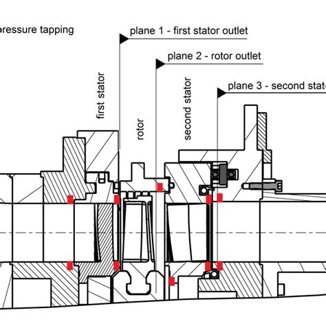The Second Rotor Excitation Influence Of Rotational Speed Download