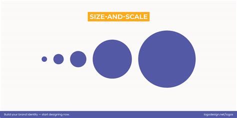 Understanding Visual Hierarchy In Logos Dos And Donts