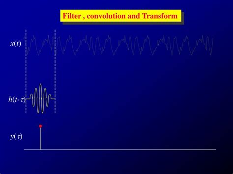 ppt time frequency localization powerpoint presentation free