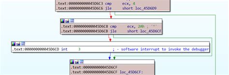 Hello World In Golang · Issue 223 · Mandiantspeakeasy · Github