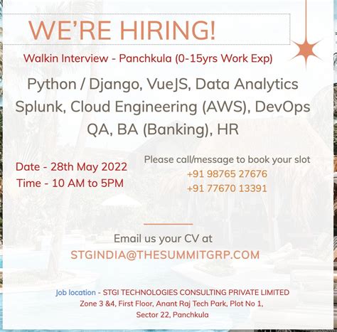 jagan enugala posted on linkedin