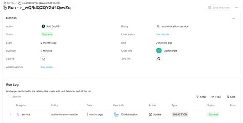 Self Service Infrastructure As Code In A Dev Portal With Gitops The New Stack