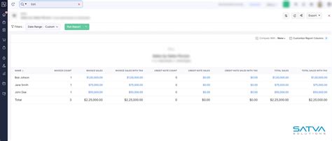 Automate Sales Commission In Zoho Books A Step By Step Guide Satva