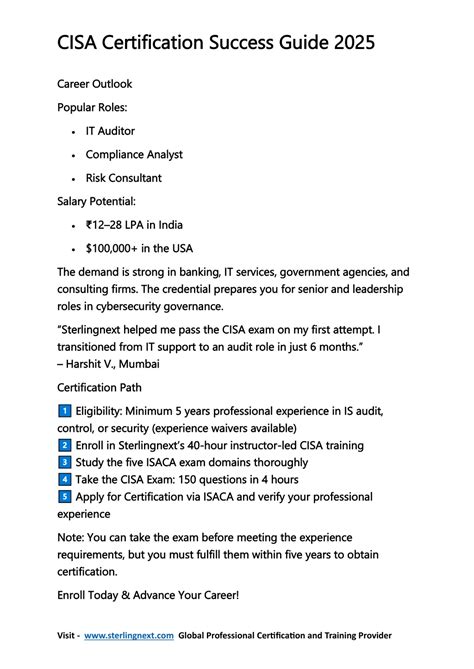 Ppt Cisa Certification Success Guide 2025 Powerpoint Presentation Free Download Id 14372259