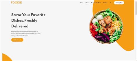 Sindhu Turadagi On Linkedin Reactjs Webdevelopment Learningjourney