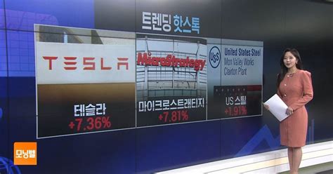 트렌딩 핫스톡 마이크로스트래티지 가상자산 시장 랠리 맞춰 급등세