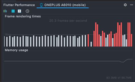 Bug Performance Regression When Call Picker · Issue 87