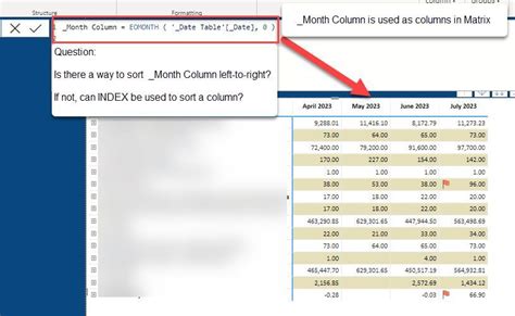 How To Sort Matrix Columns When Using Calculated C Microsoft Fabric Community