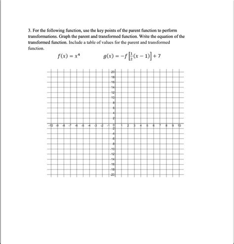 Solved 3 For The Following Function Use The Key Points Of