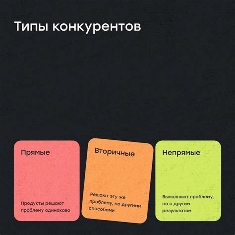 Как проводить анализ конкурентов Baksbo Стратегия привлечения клиентов Дзен