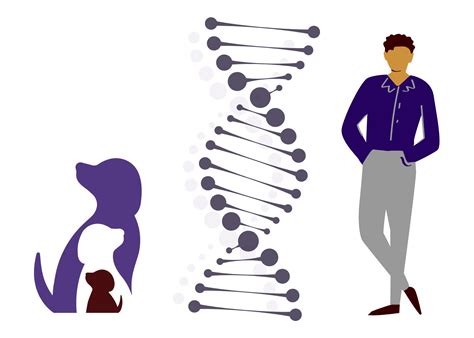 Human Genetics Article