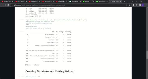 Web Scraping Project With Well Defined Code Upwork