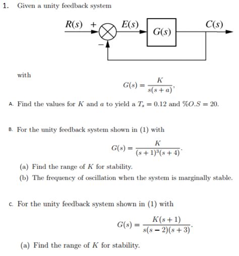 Solved Given A Unity Feedback System With G S K S S Chegg