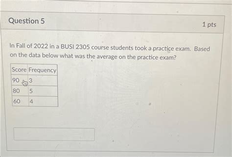 Solved Question PtsIn Fall Of In A BUSI Chegg Com