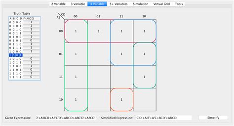 Karnaugh Map Abc D