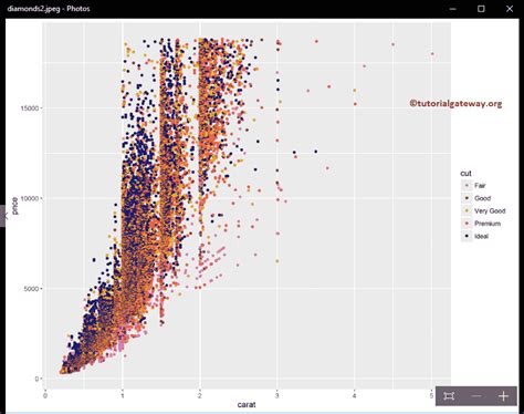 how to save r ggplot using ggsave
