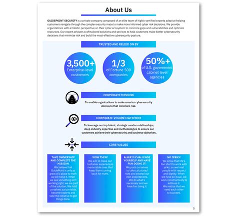 GuidePoint Security Morgan Design