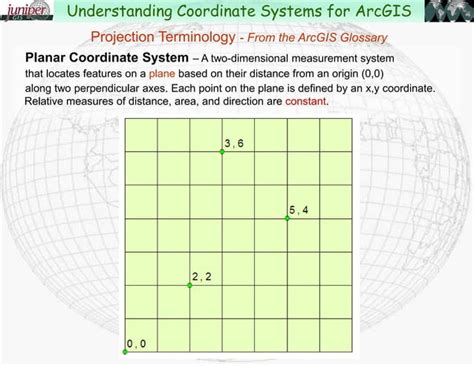 Understanding Coordinate Systems And Projections For Arcgis Ppt