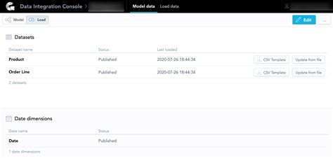 Publish A Logical Data Model Gooddata Classic