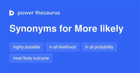 More Likely 同义词：148 类似的单词和短语