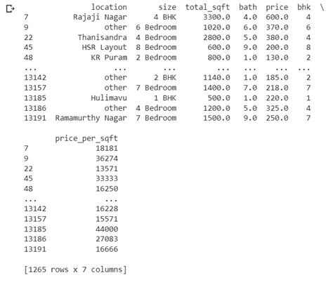 Github Keerthyseshaoutlierdetectionandremoval
