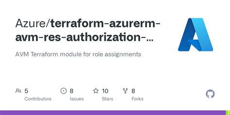 Github Azureterraform Azurerm Avm Res Authorization Roleassignment Avm Terraform Module For