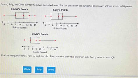 Solved Emma Sally And Olivia Play For The School Basketball Team