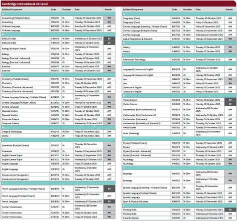 2025年cieand爱德思a Level Igcse秋季考试时间表！ 惟世国际教育
